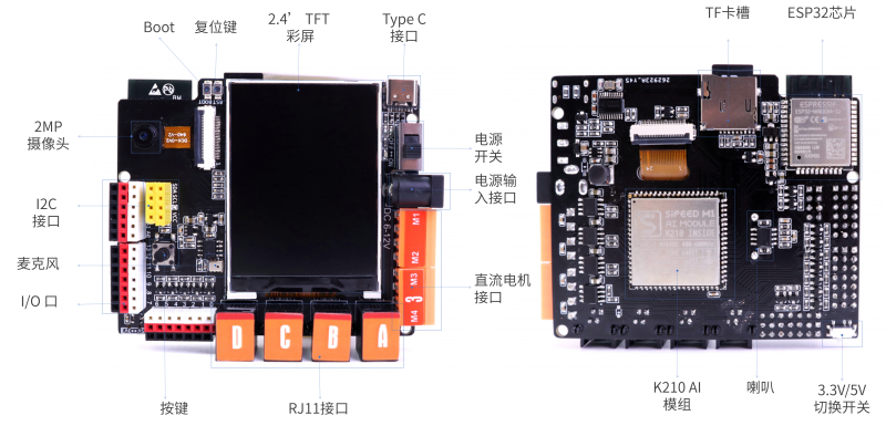AI机器学习初级套件介绍 – WeeeMake