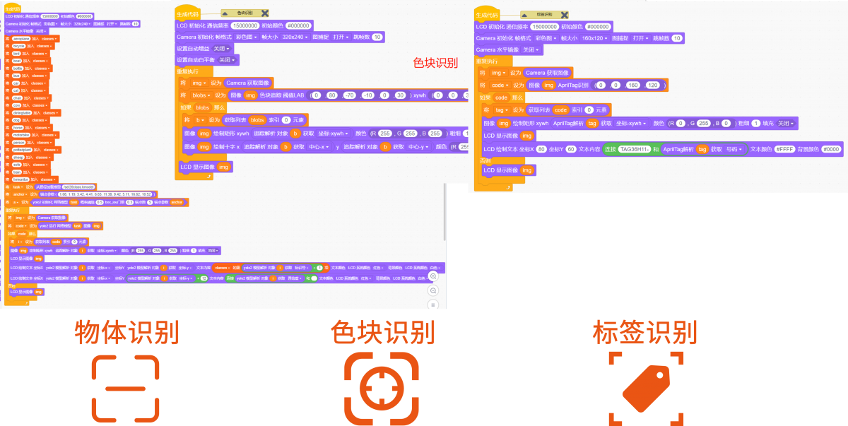 AI机器学习初级套件介绍 – WeeeMake